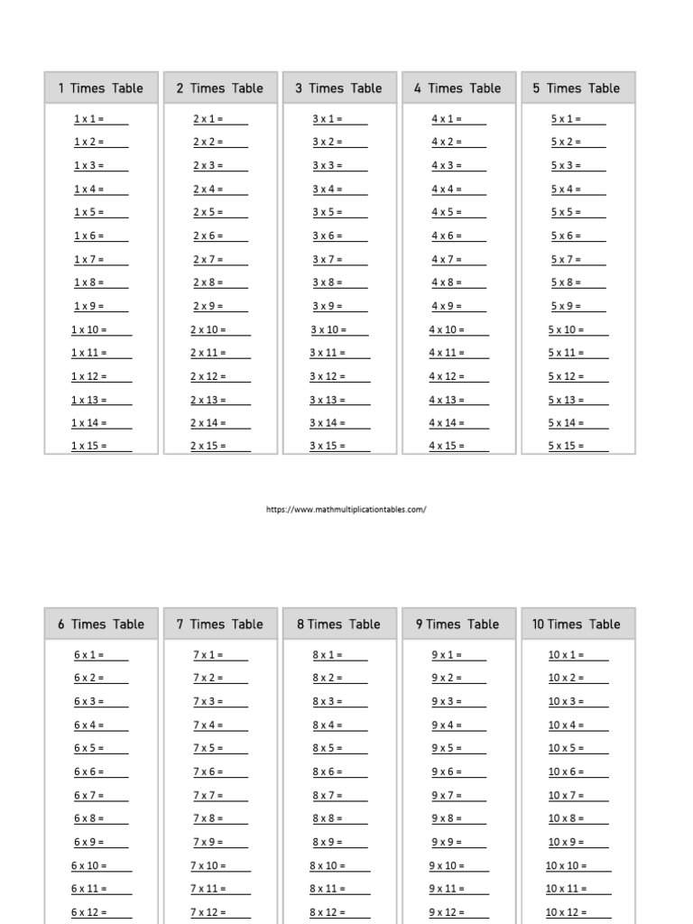 Black and White Multiplication Tables | PDF