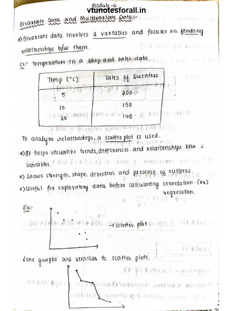 Vtunotesforall ML Module - 2 | PDF