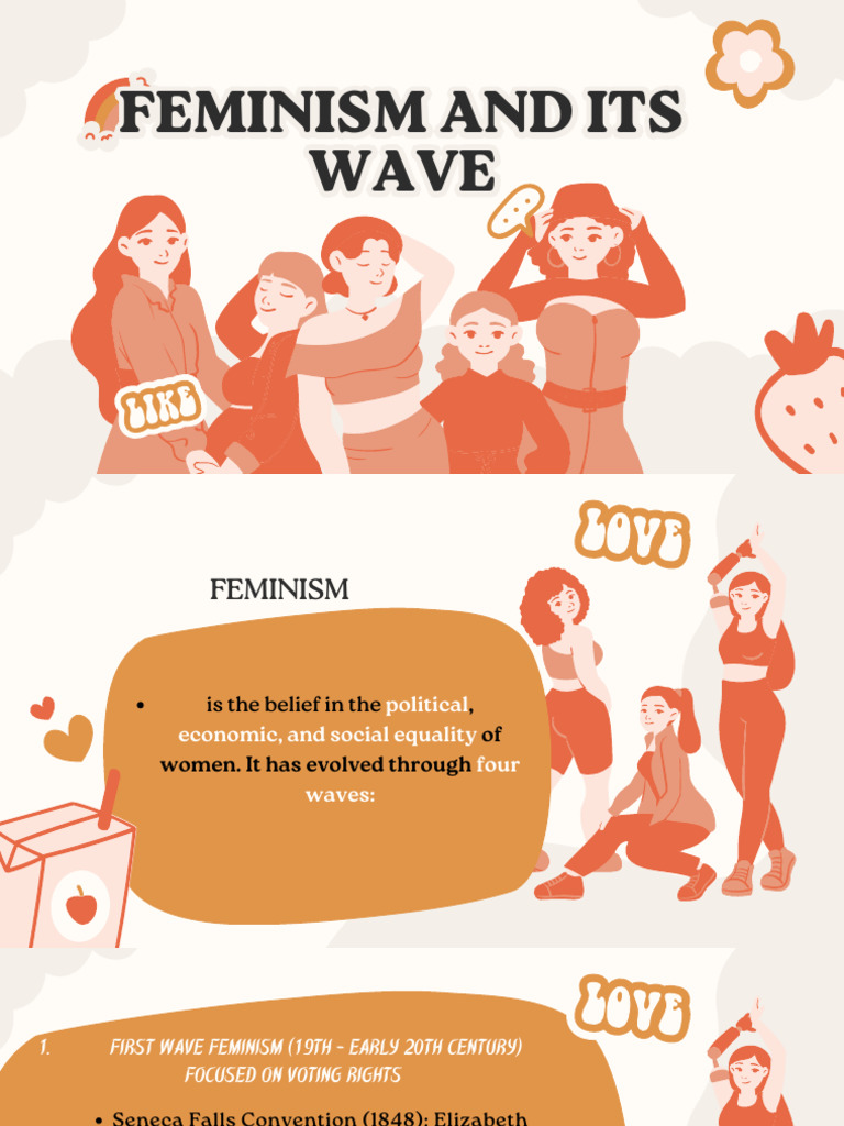 Four Waves of Feminism Overview | PDF