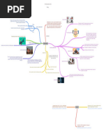Globalisation - Revision - BBC Bitesize Notes | PDF | Fair Trade ...