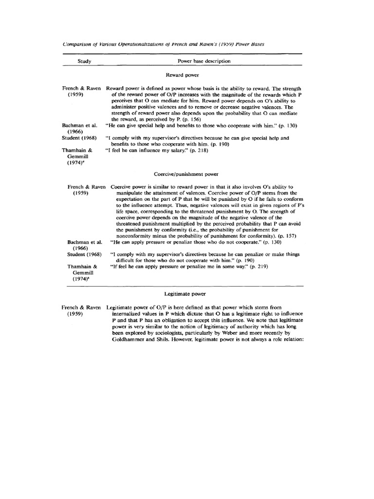 Bases of Power | PDF
