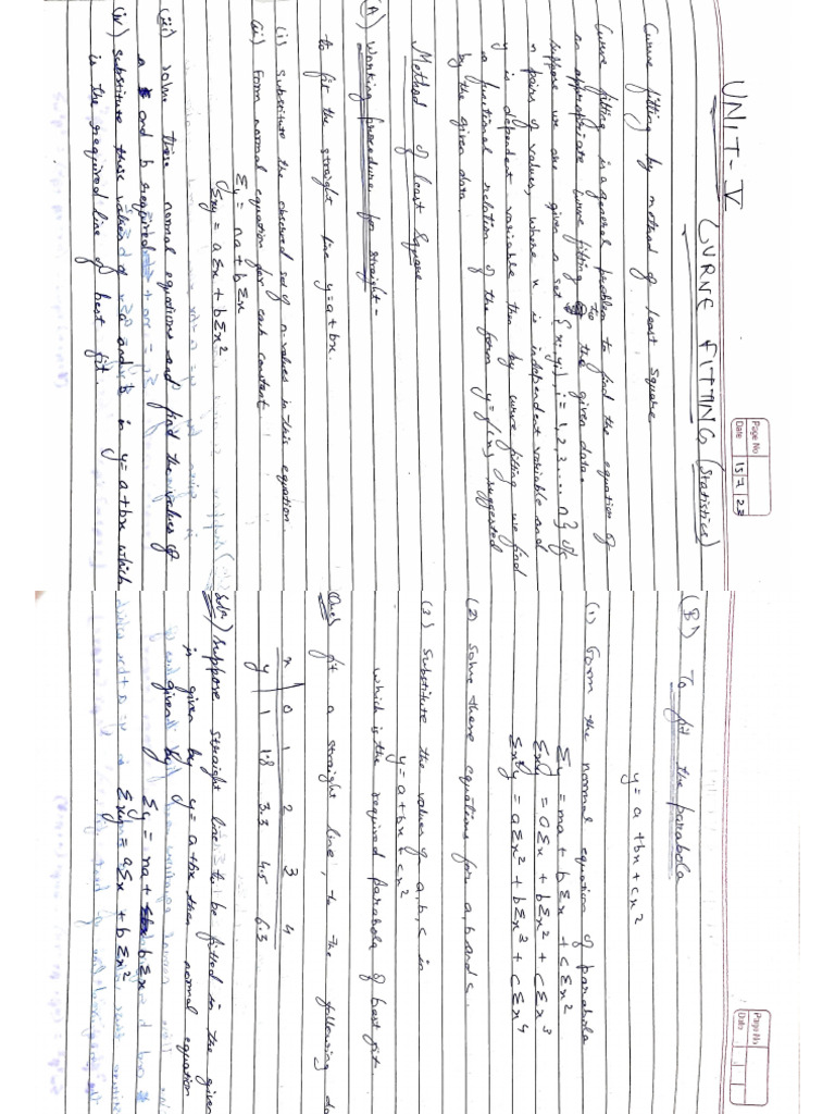 Curve Fitting (Maths) | PDF