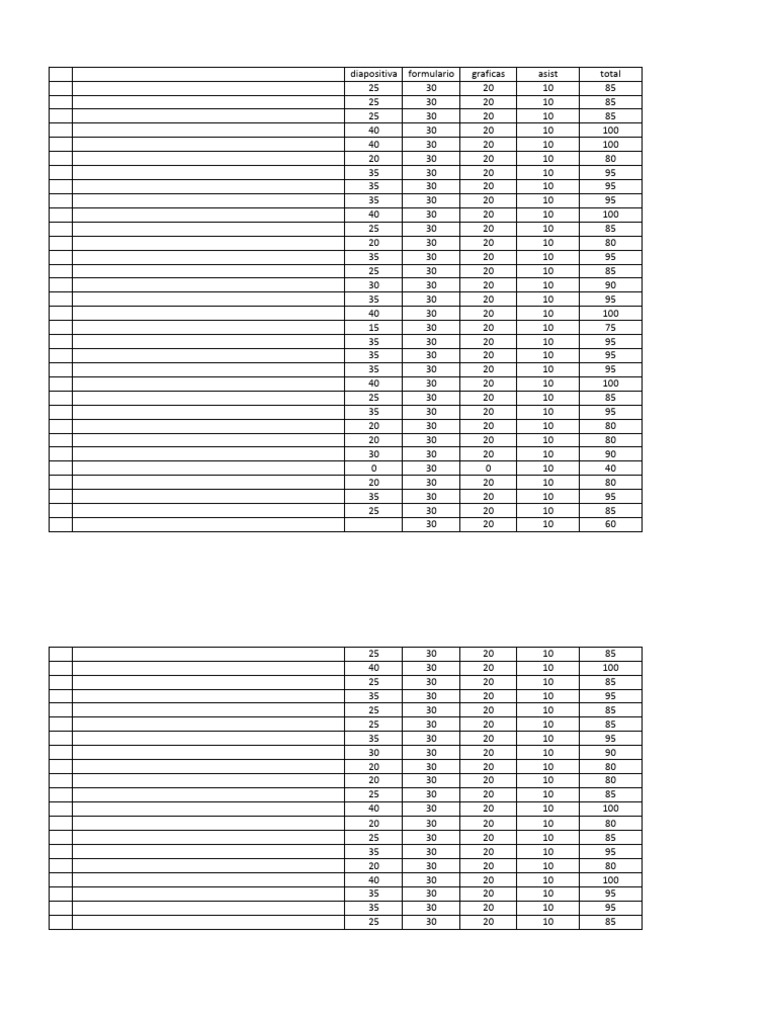 ct1 Cultura Digital 2 | PDF