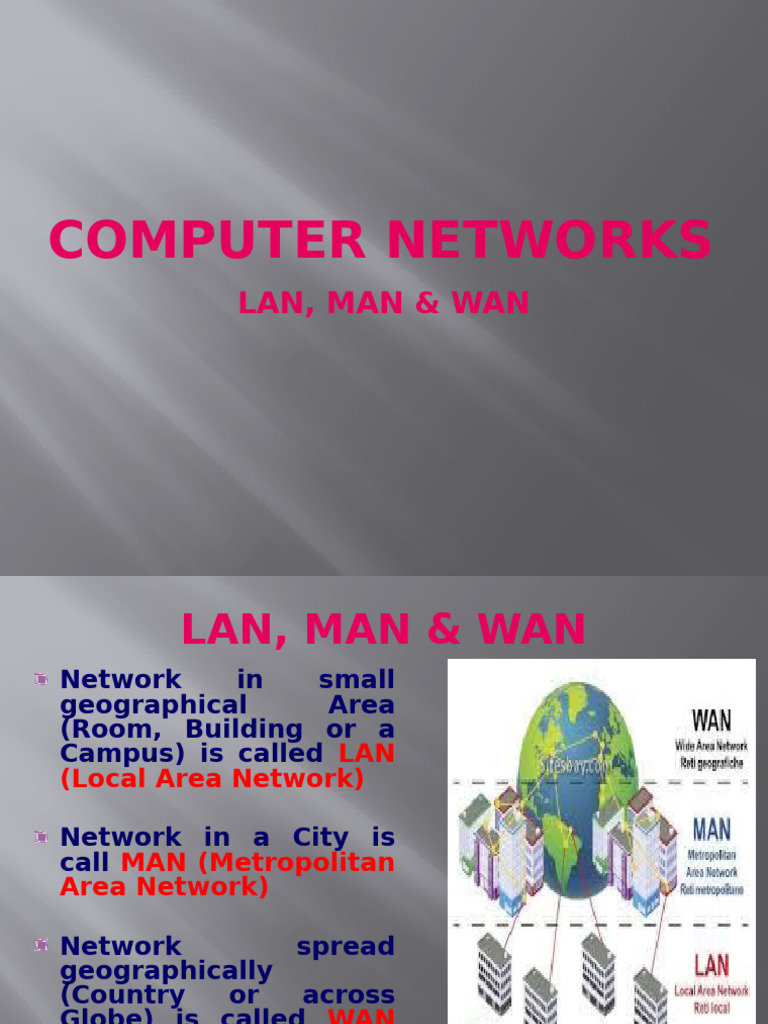 1.CN-LAN ,WAN ,MAN | PDF | Computer Network | Local Area Network