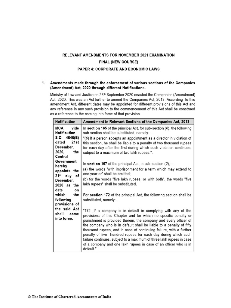 November 2021 Corporate Law Amendments | PDF | Expense | Fine (Penalty)