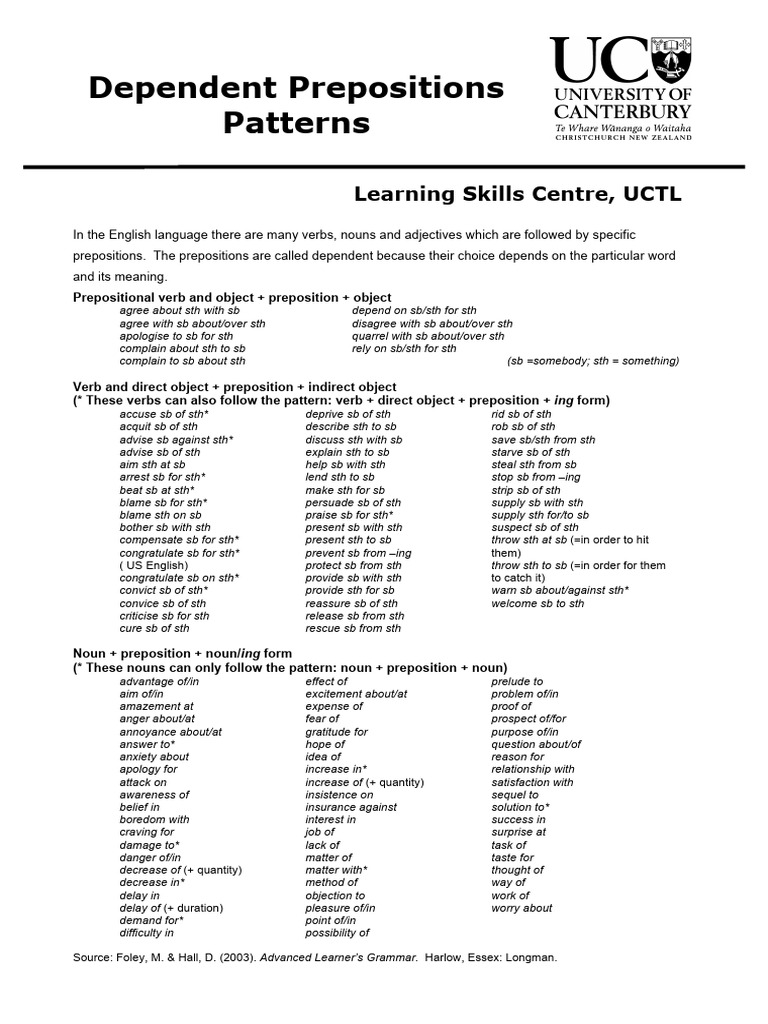 Dependent Prepositions Pattern | PDF | Verb | Object (Grammar)
