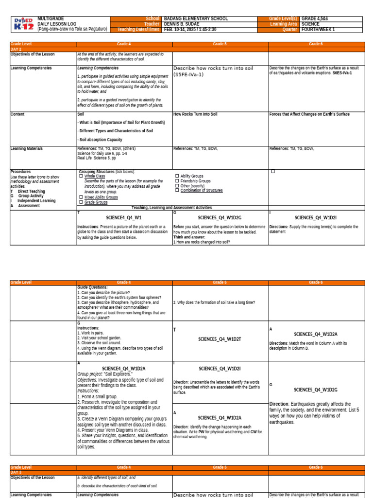 Dll Science Fourth Quarter | PDF | Soil | Loam