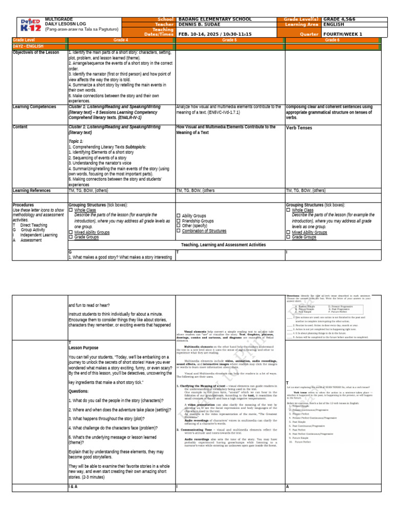 DLL English Fourth Quarter | PDF | Narrative | English Language