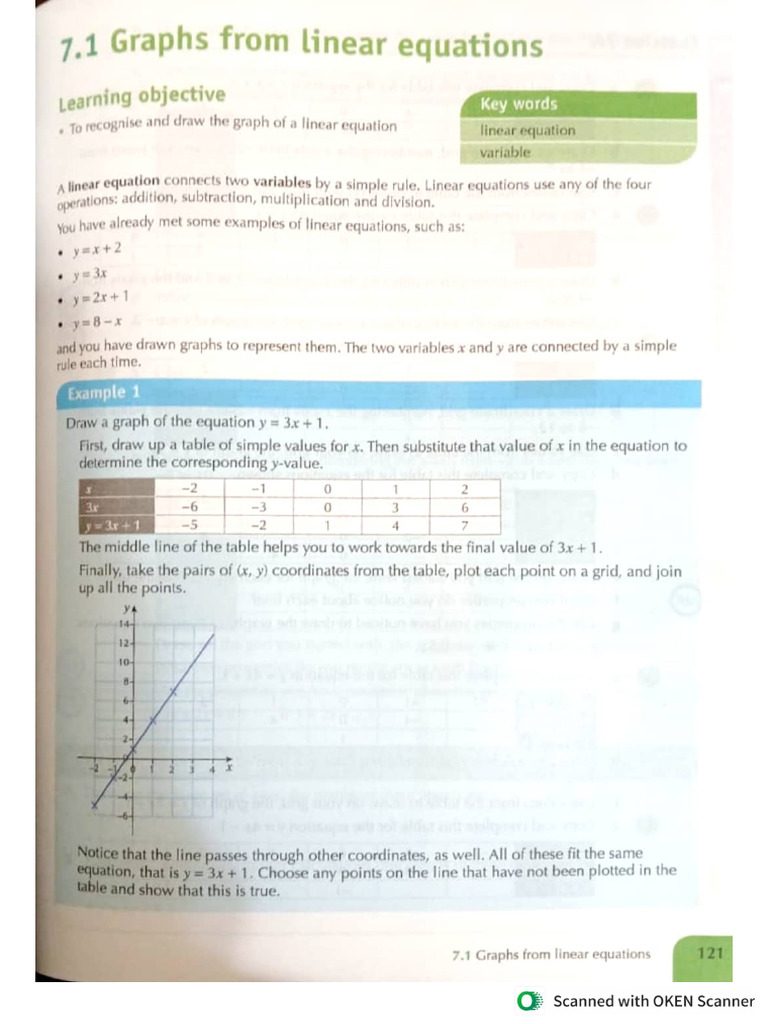Chapter 7 - Graphs | PDF