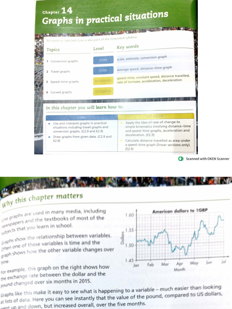 Graphs 14 and 15 | PDF