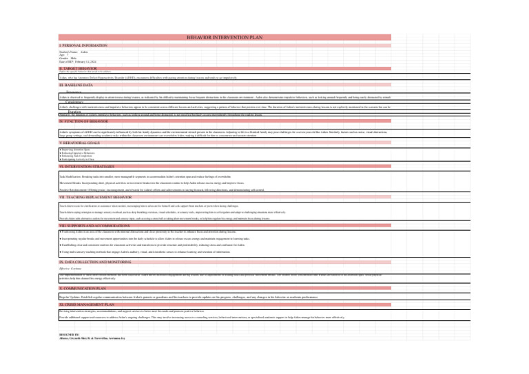 Aiden's ADHD Behavior Intervention Plan | PDF | Impulsivity | Attention ...