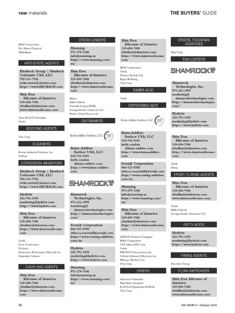 Ink Manufacturers Directory | PDF