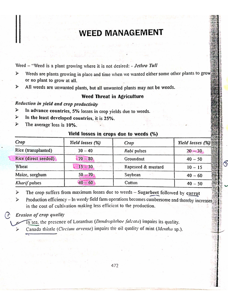 Basics of Weed Management | PDF