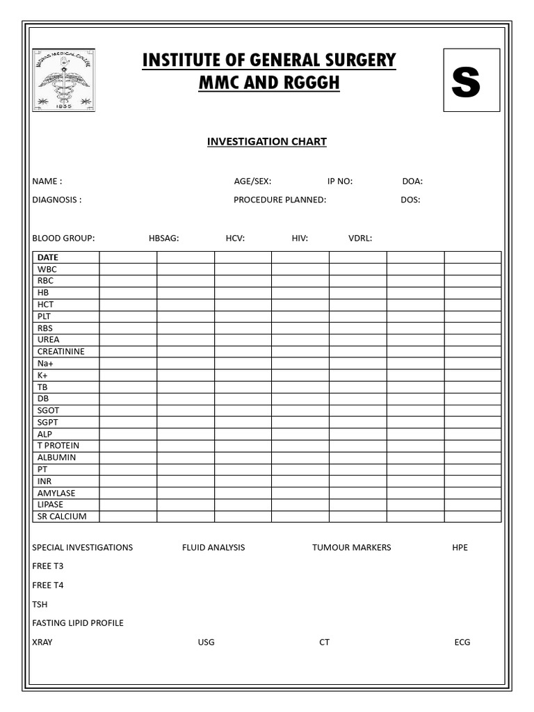 Investigation Chart | PDF