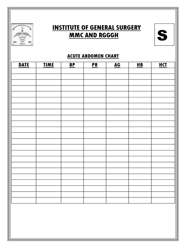 Acute Abdomen | PDF