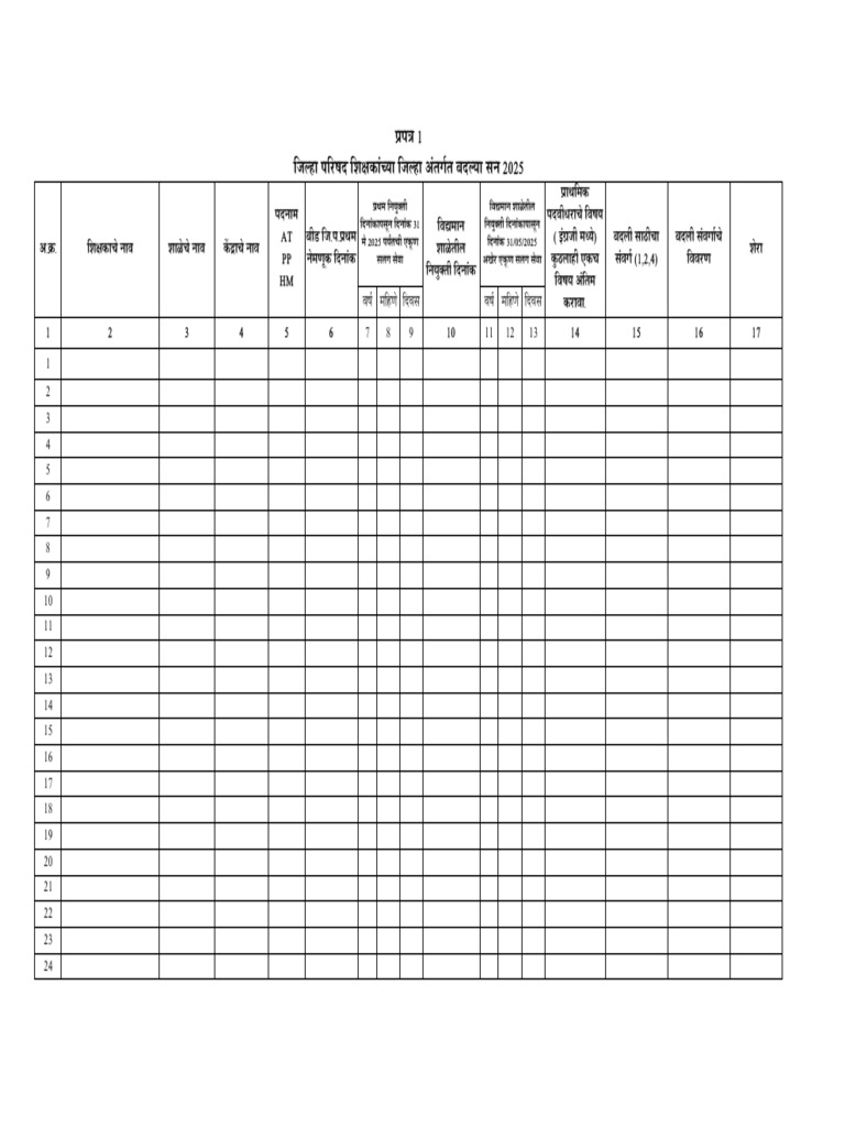Badali Patr Yadi Format - XLSX | PDF