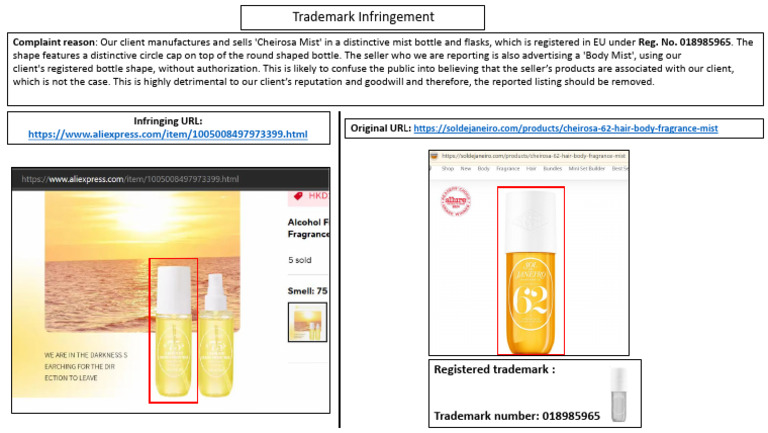 Cheirosa Design Infringement Aliexpress | PDF