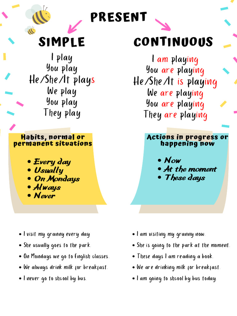 Present Tense and Continuous of Play | PDF