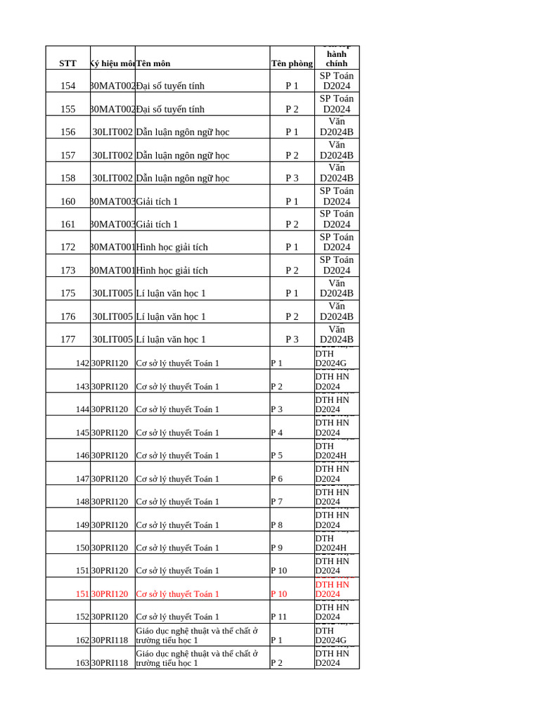 KSP K2024 | PDF