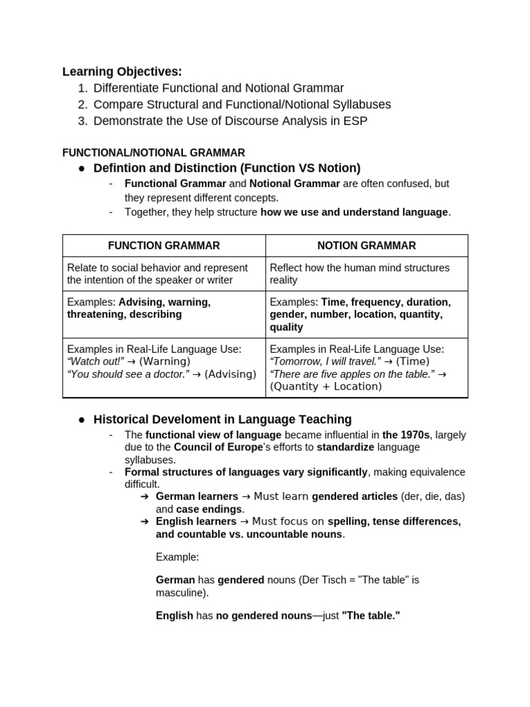 Funtional Notional Grammar Notes | PDF | Grammatical Gender | Learning