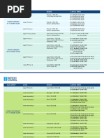 A2 Level English Book Download | PDF