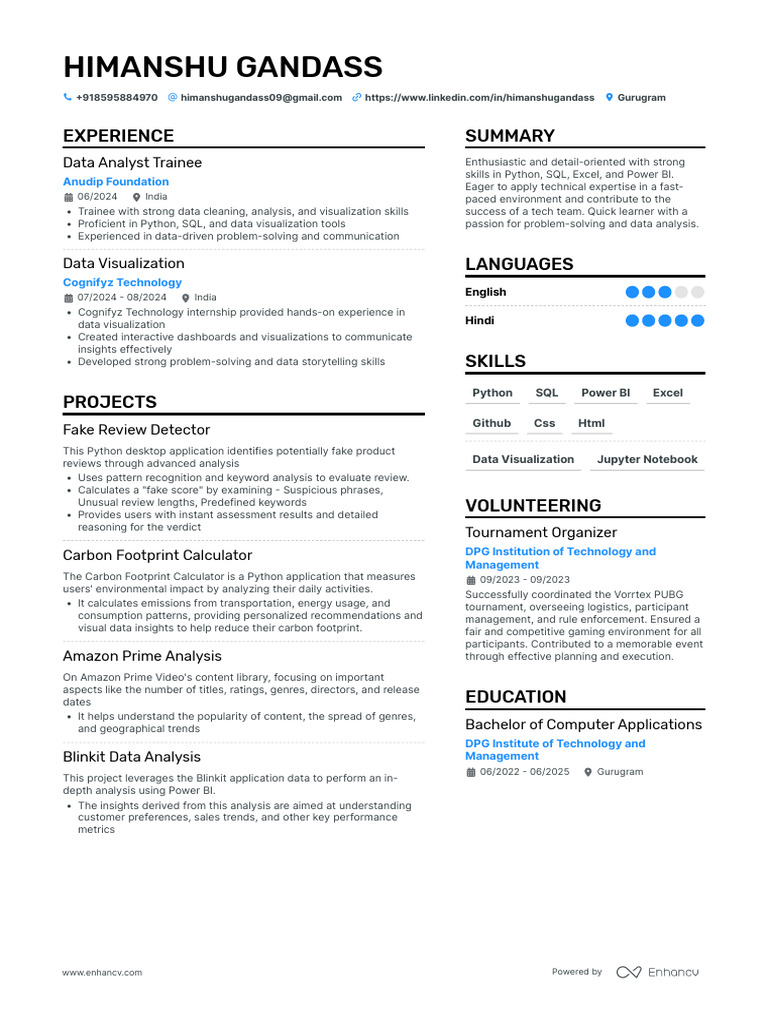 Data Analyst Resume of Himanshu Gandass | PDF | Data | Carbon Footprint