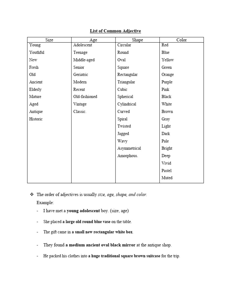 Order of Adjectives Explained | PDF