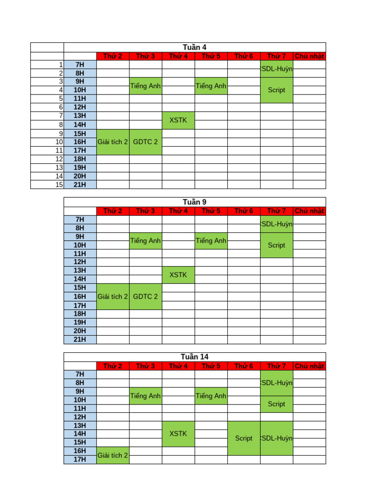 Tín chỉ kì 2 (CSDL Huỳnh) | PDF