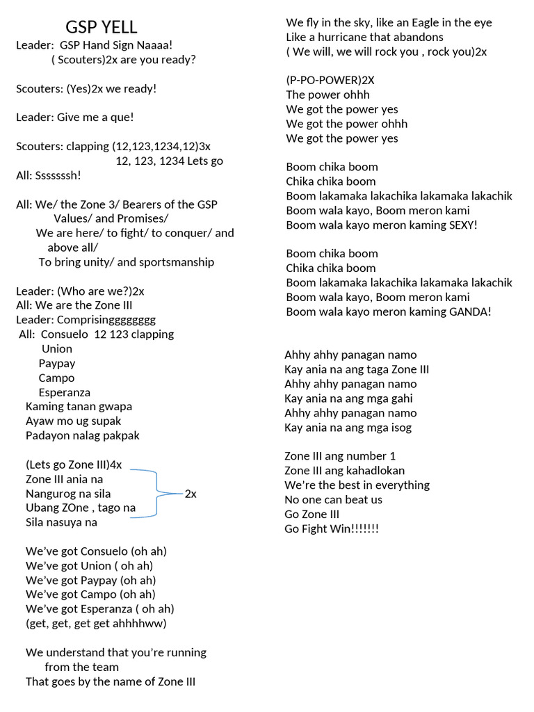 GSP Yell | PDF