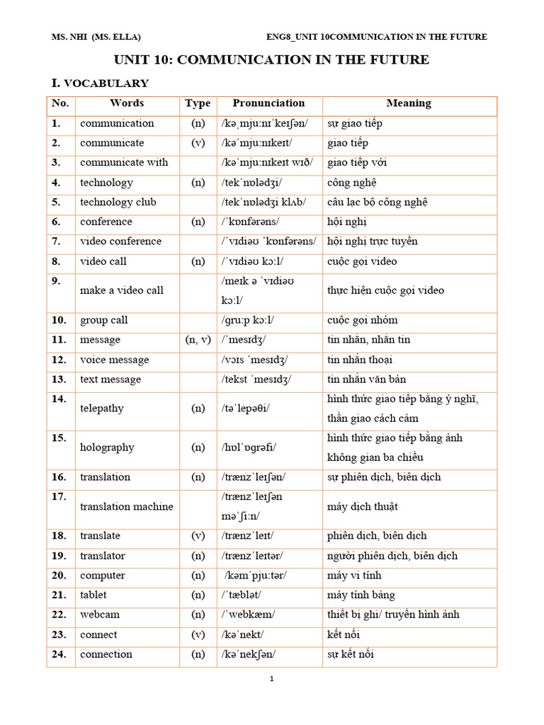 Future Communication Vocabulary Guide | PDF | Communication | Human ...
