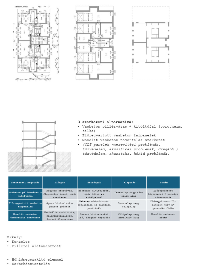 épszerk konzi-1 | PDF