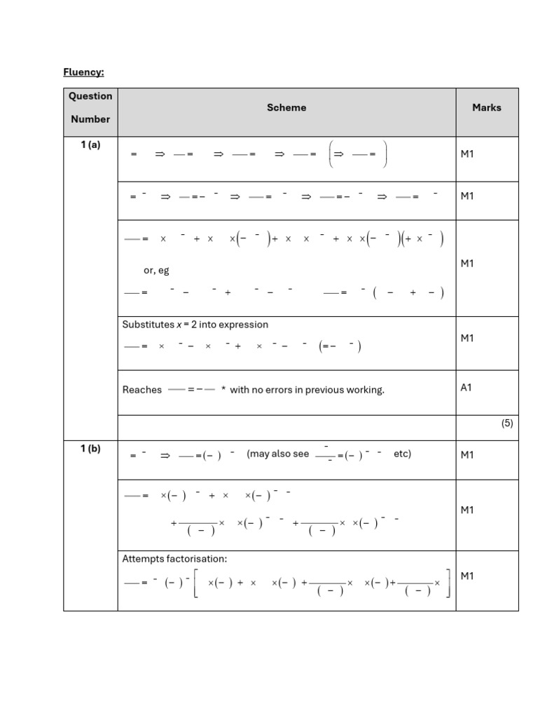 Fluency Assessment Marking Scheme | PDF | Derivative | Integral