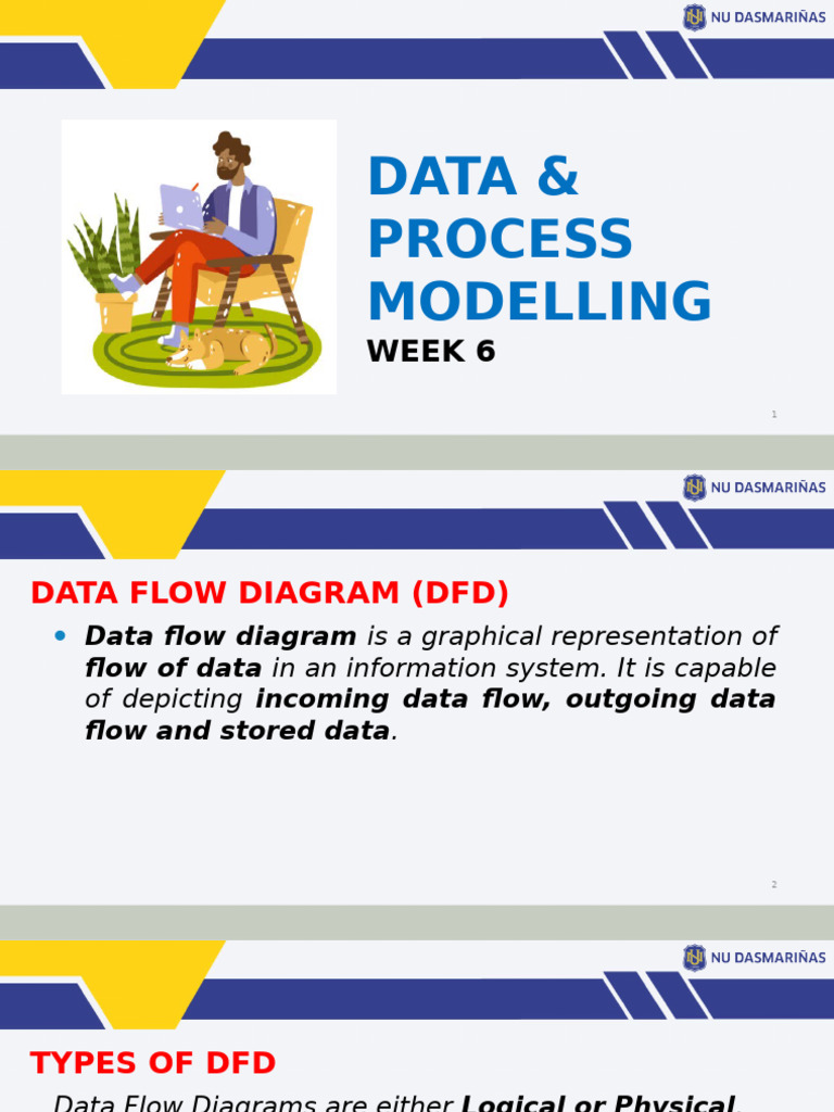 Week 5-6 - Data and Process Modelling | PDF