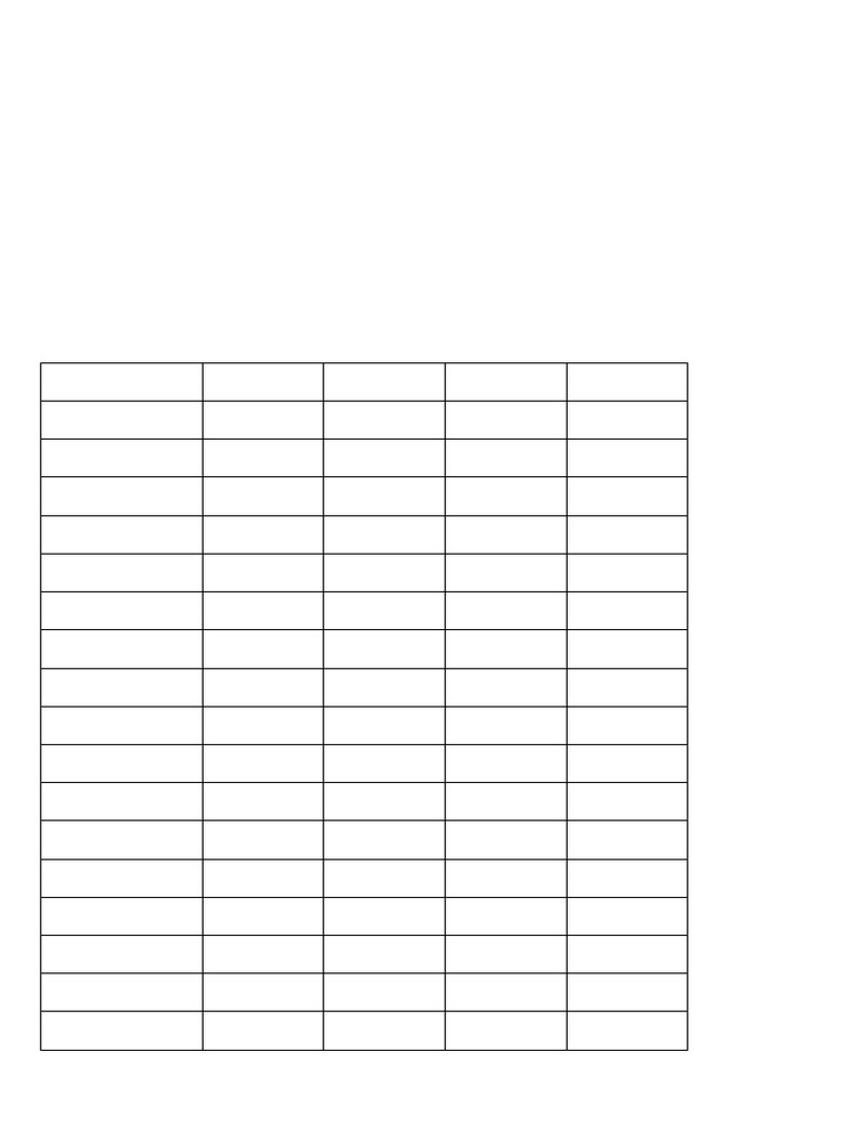 Aissee Class 9 Omr Sheet | PDF
