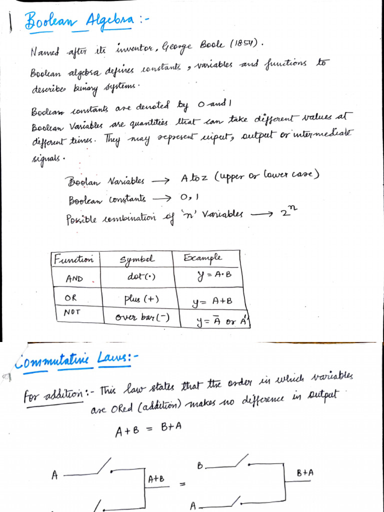 FEDE Unit 2 Chapter-1 Notes | PDF | Boolean Algebra | Teaching Mathematics