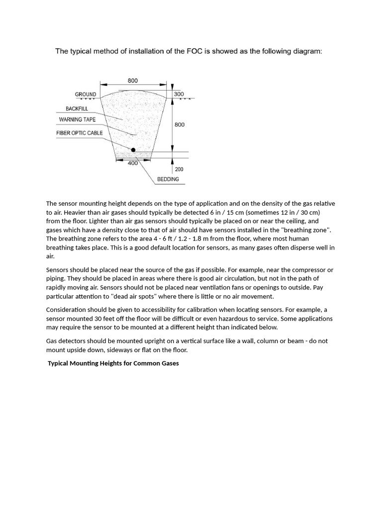 Typical Installation FOC Trench GD Height | PDF