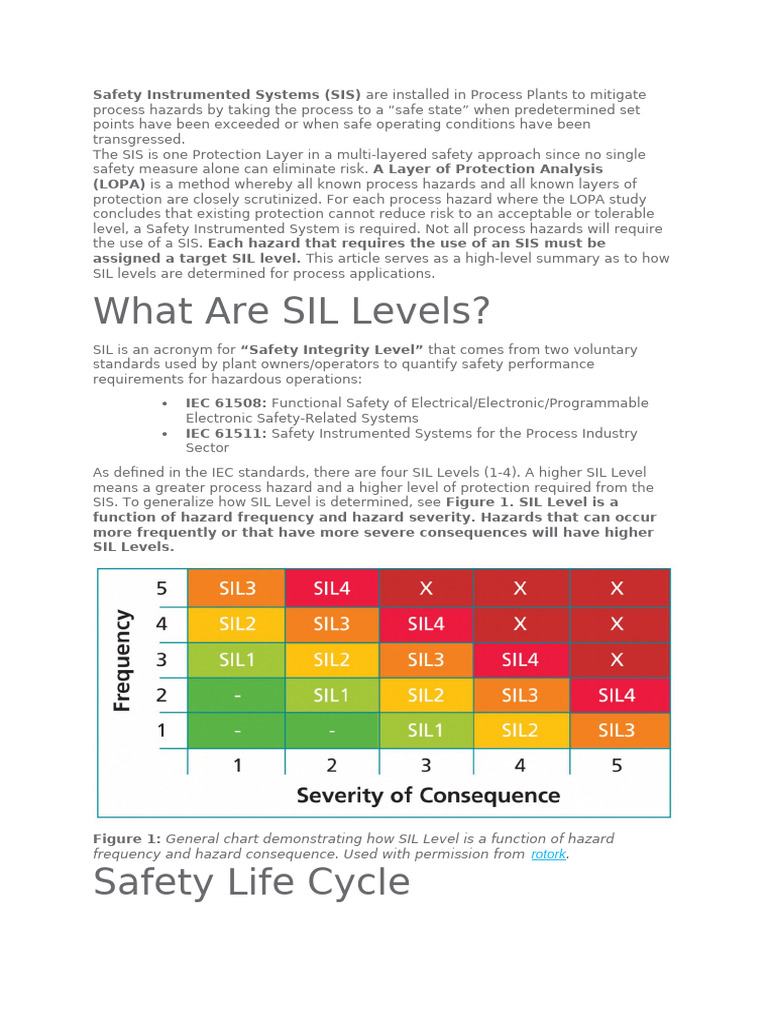 Safety Instrumented Systems (SIS) | PDF | Risk | Safety
