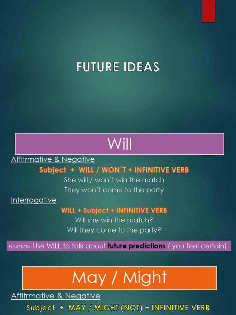 Will May Might | PDF