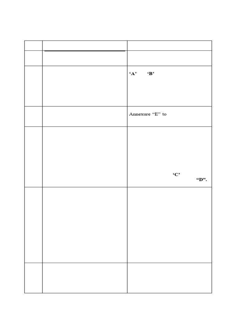 Unstarred Laq No. 031 Tabled by Shri. Carlos Ferreira, Mla (Aldona) To ...