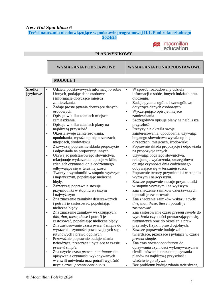 New_Hot_Spot_klasa_6_plan_wynikowy_PP2024_25 | PDF