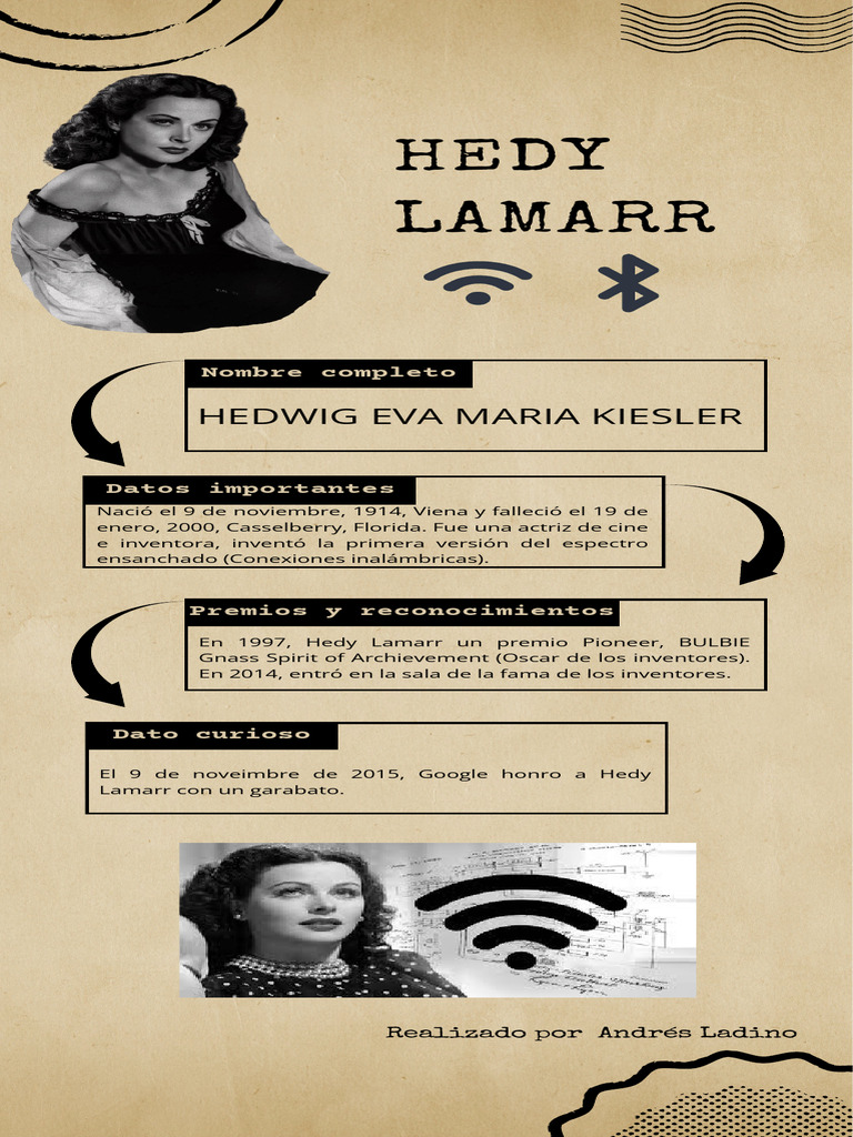 Hedy Lamarr: Inventora y Actriz Reconocida | PDF