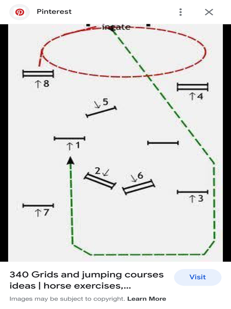 Novice Show Jumping Course Plans - Google Search | PDF