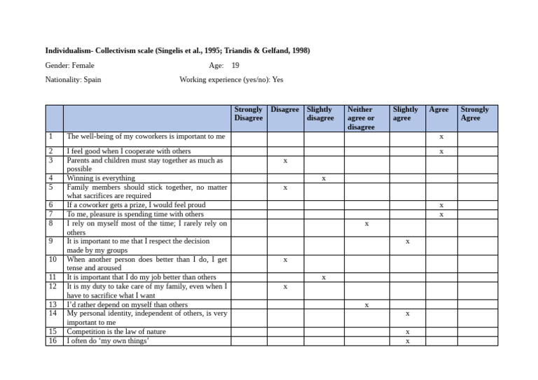 Individualism Collectivism Scale Ingles | PDF