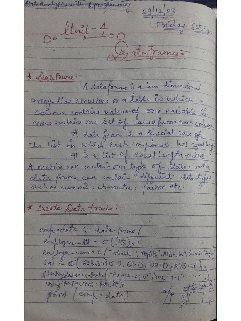 R Unit4 DataFrames Creds Muskan | PDF
