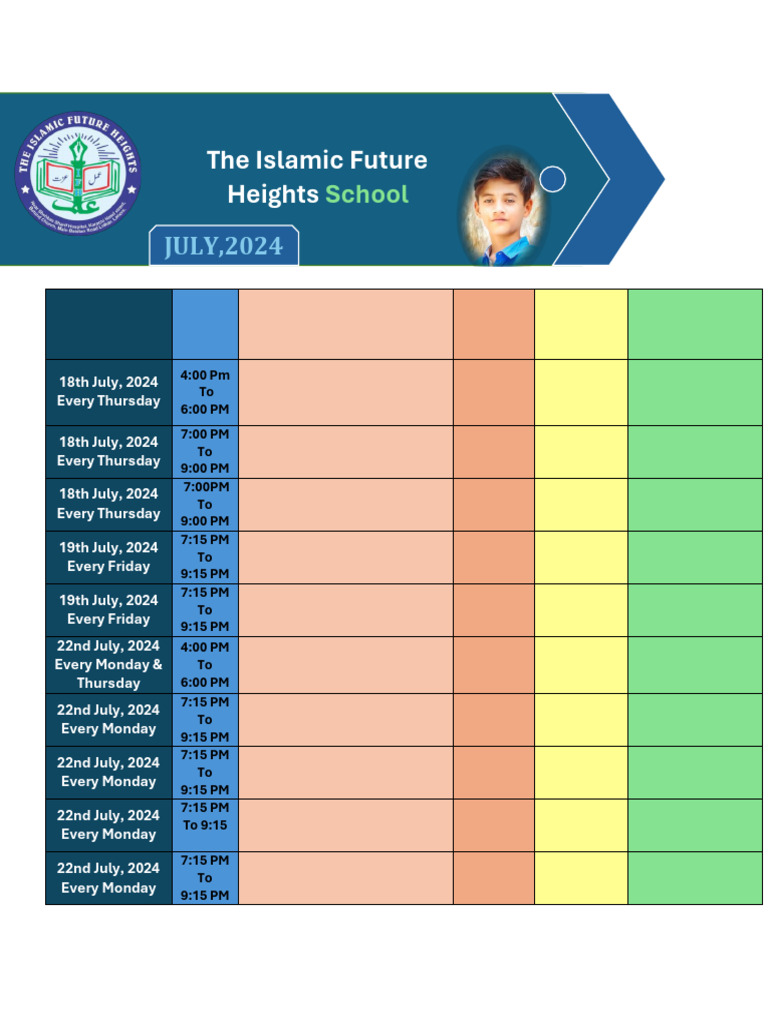 IFH Practice 2_2 | PDF
