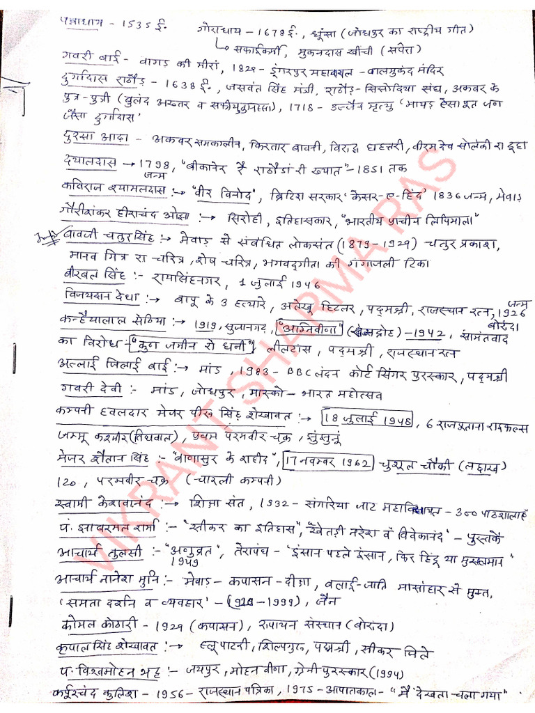 Rajasthan History Short Notes | PDF