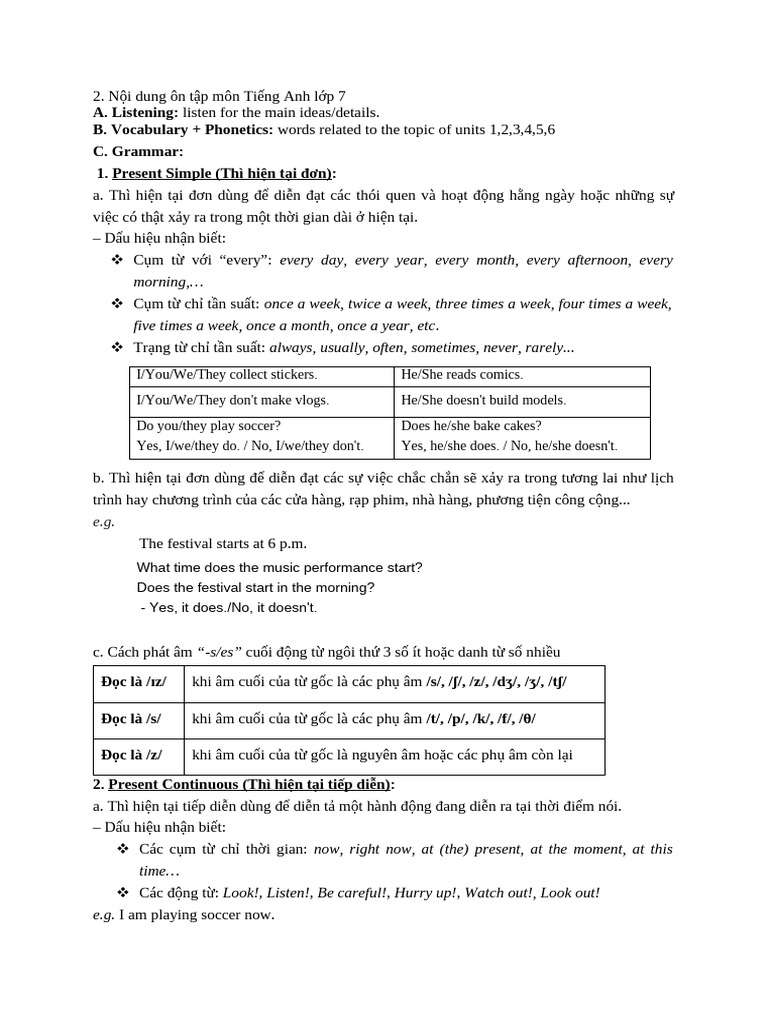 Nội dung ôn tập anh 7 | PDF