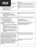N A S S: Modified Finnegan Neonatal Abstinence Score Sheet | PDF ...