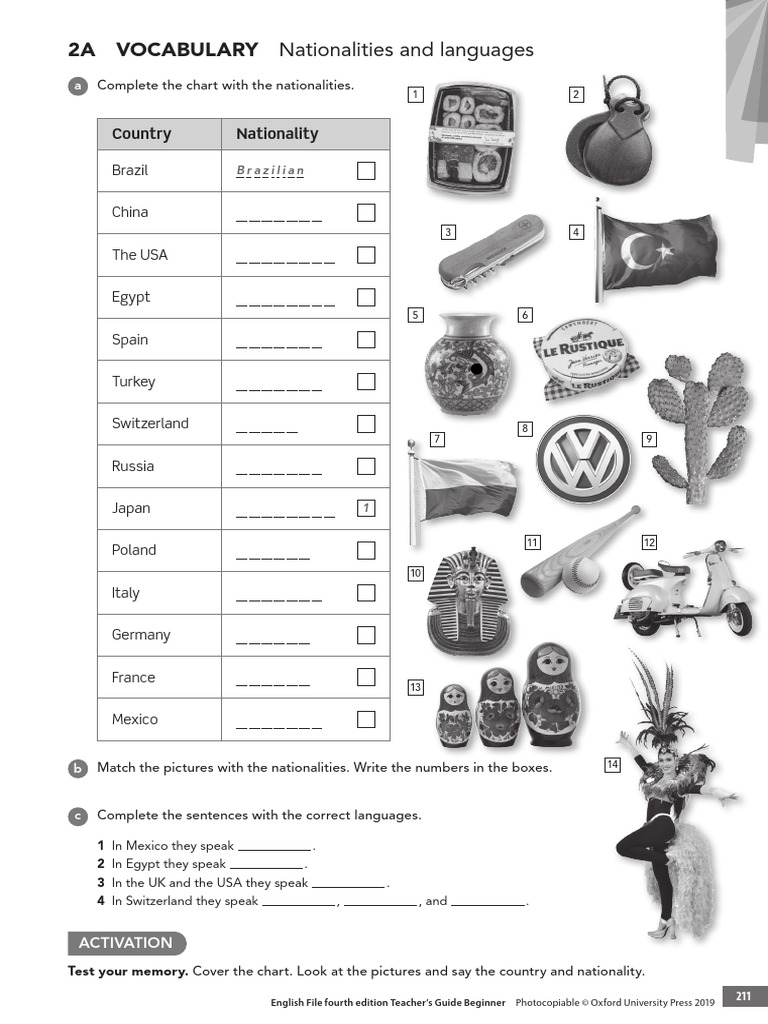 Unit 2A Vocabulary Worksheets | PDF | Linguistics | Languages Of Europe