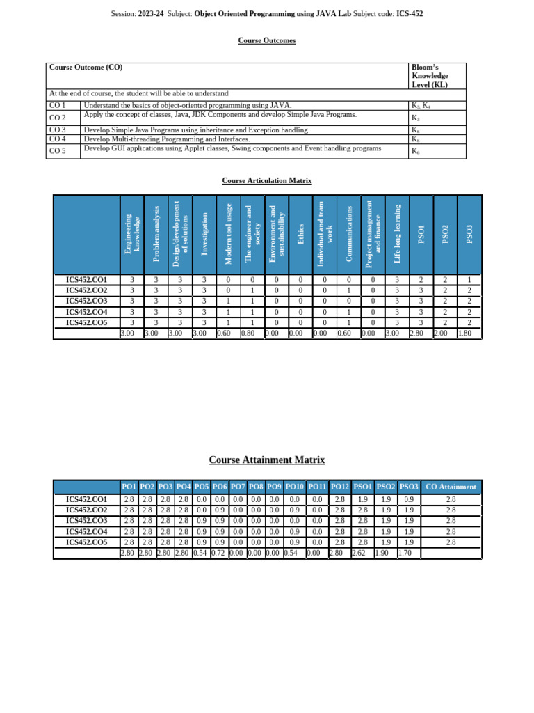 ICS 452 | PDF | Java (Programming Language) | Computer Science